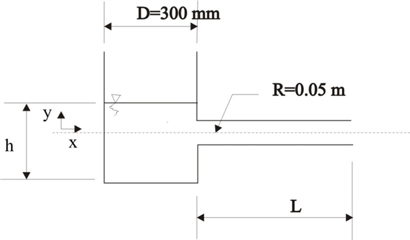 Solved: Chapter 4 Problem 40P Solution | Fox And Mcdonald's Introduction To Fluid Mechanics 8th ...