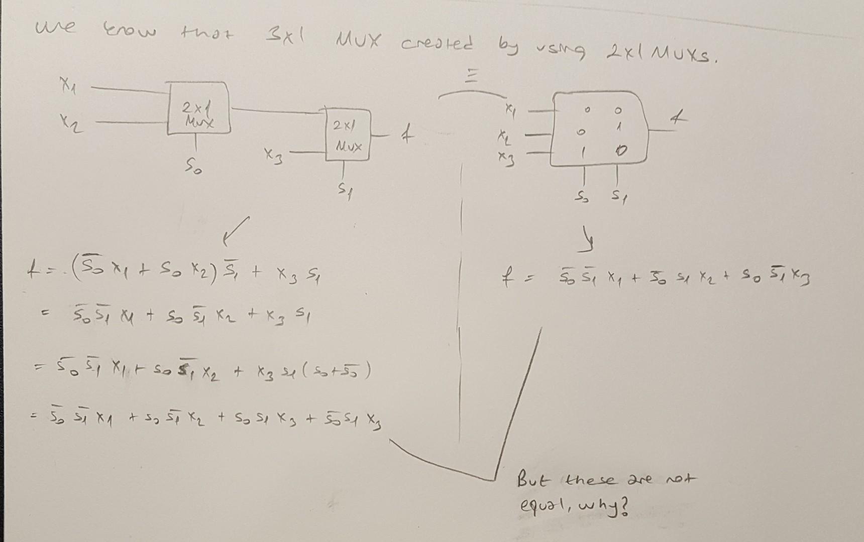Solved re know that 3x1 Mux created by using 2x1 Muxs. - X | Chegg.com