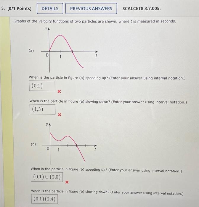 Solved 3. [0/1 Points) DETAILS PREVIOUS ANSWERS SCALCET8 | Chegg.com