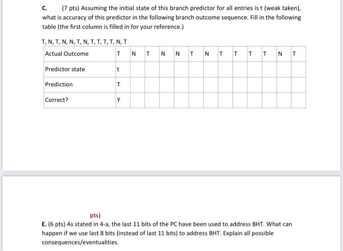 Solved A. (4 pts) Consider a 2-bit dynamic branch predictor | Chegg.com
