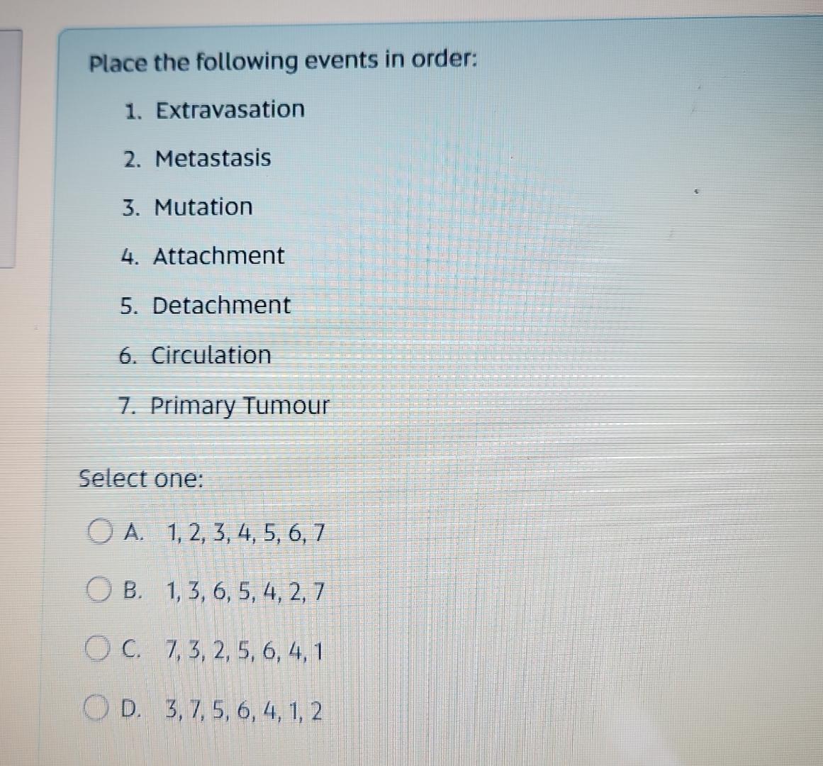 Solved Place the following events in | Chegg.com