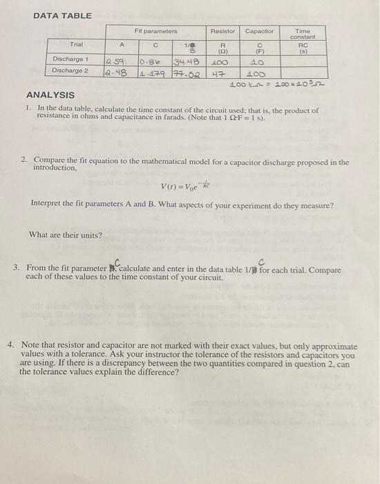 Solved Data Table Analysis 1 In The Data Table Calculate