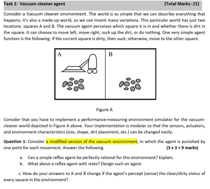 Solved Task 1: Vacuum cleaner agent (Total Marks: 21) | Chegg.com