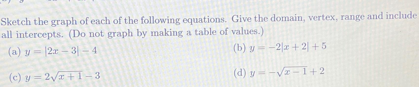 Solved Sketch the graph of each of the following equations. | Chegg.com