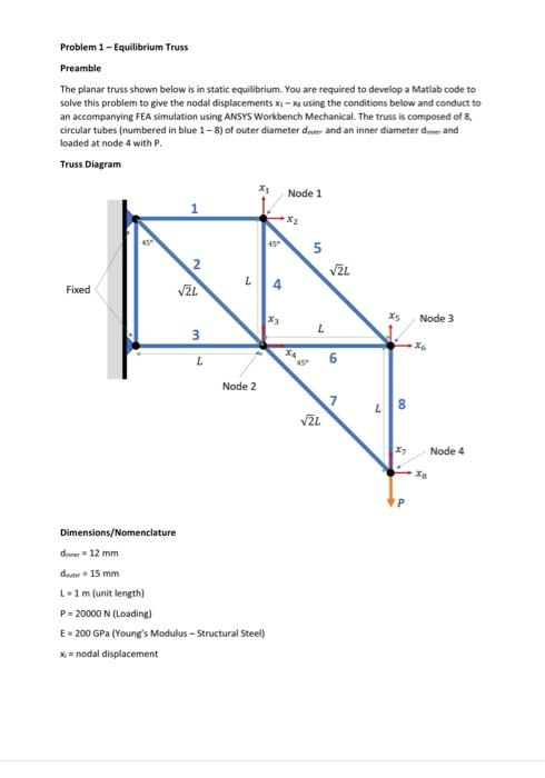 Problem 1 Equilibrium Truss Preamble The Planar