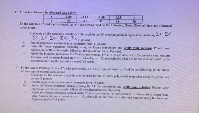 Solved 3. A function follows the tabulated data below: -1.80 | Chegg.com