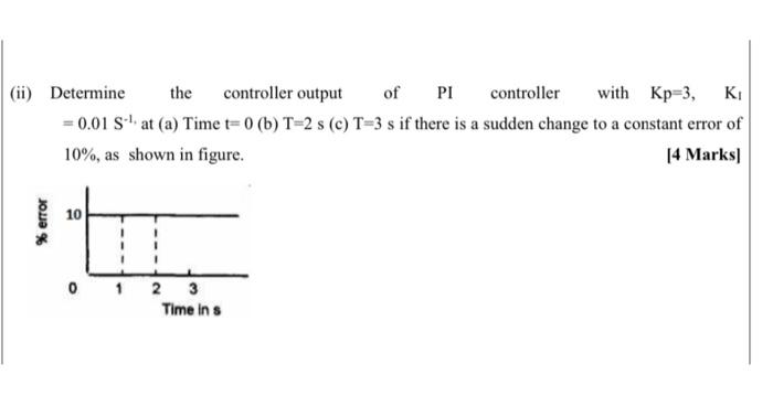 Solved ii) Determine the controller output of PI controller | Chegg.com