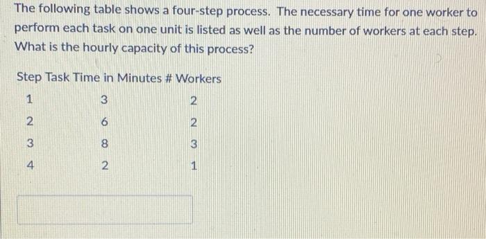 Solved The following table shows a four-step process. The | Chegg.com