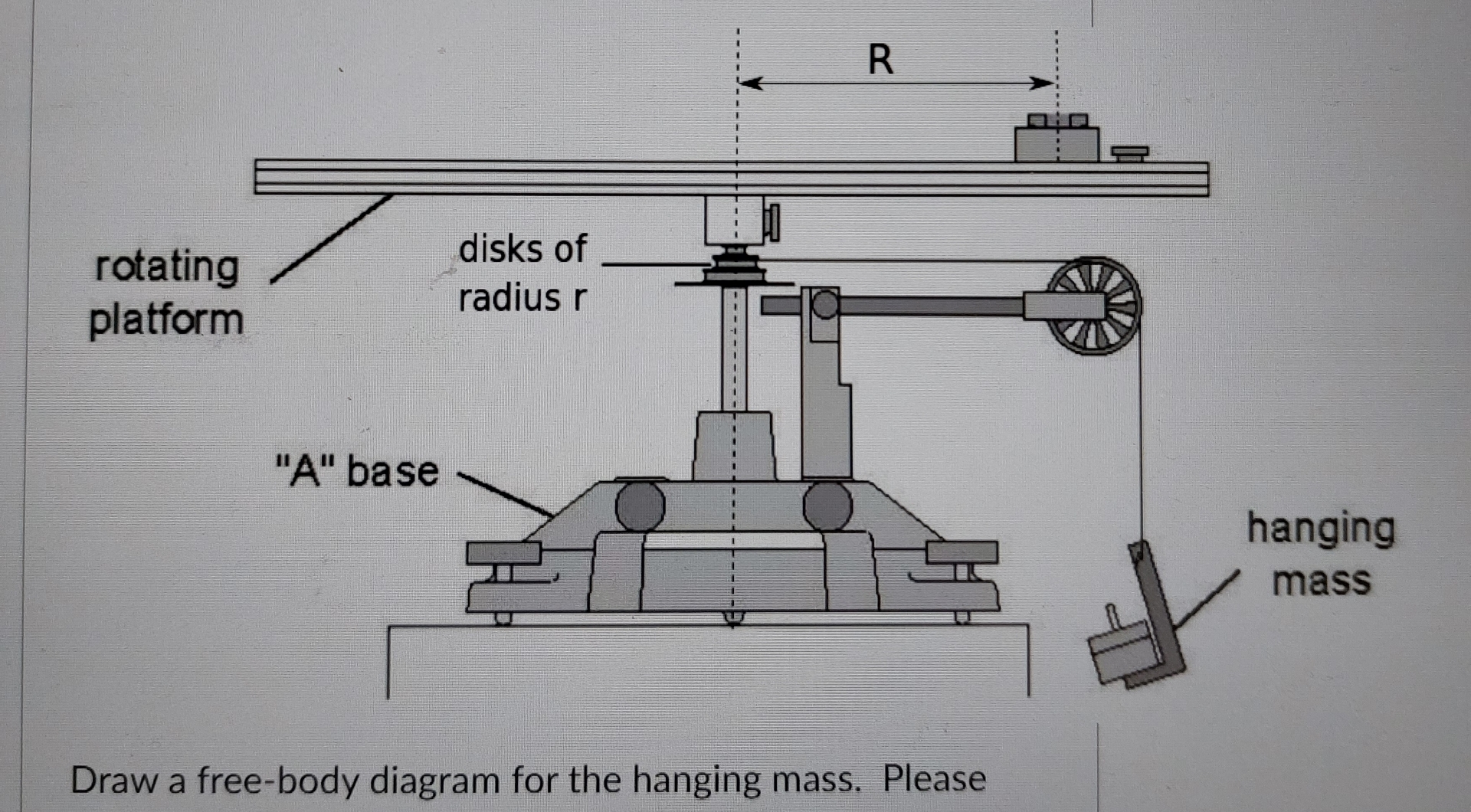 Solved Draw a free-body diagram for the hanging mass. Please | Chegg.com