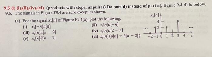 Solved Please plot the following for all 6 signals with | Chegg.com