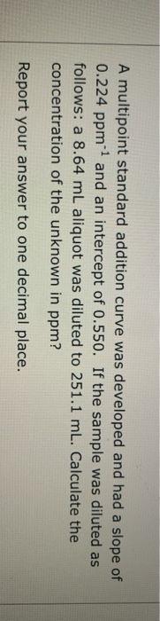 Solved A multipoint standard addition curve was developed | Chegg.com