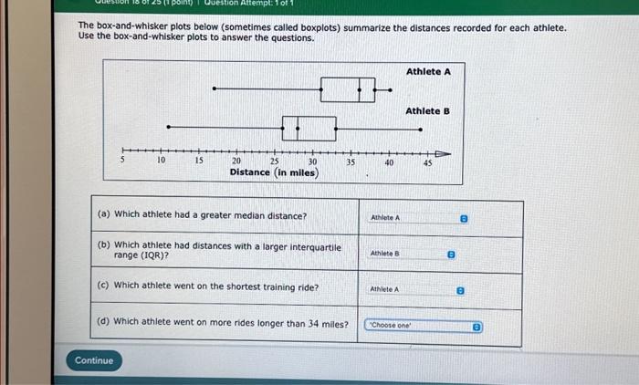 Solved The box-and-whisker plots below (sometimes called | Chegg.com