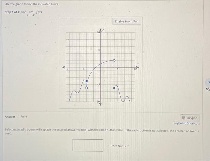 Solved Use the graph to find the indicated limits. Step 1 of | Chegg.com