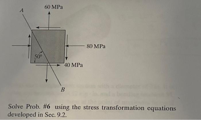 Solved Solve Prob. \#6 using the stress transformation | Chegg.com