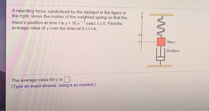 Solved A retarding force, symbolized by the dashpot in the | Chegg.com