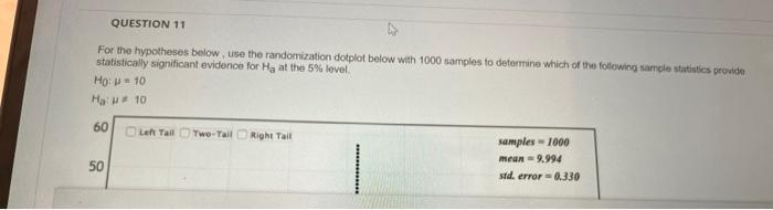 Solved For the hypotheses below, use the randomization | Chegg.com