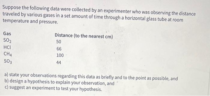 Solved For the Noble gases (Column 18/8A elements): He | Chegg.com