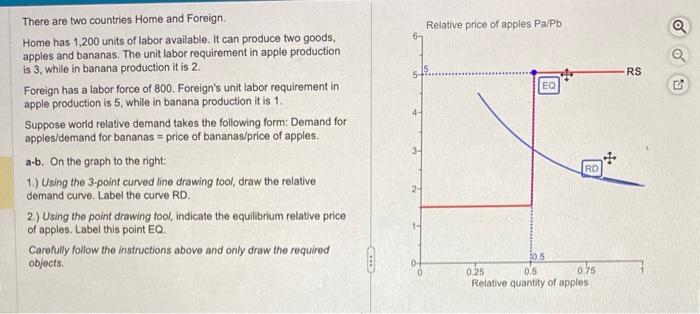 Solved There are two countries Home and Foreign. Home has | Chegg.com