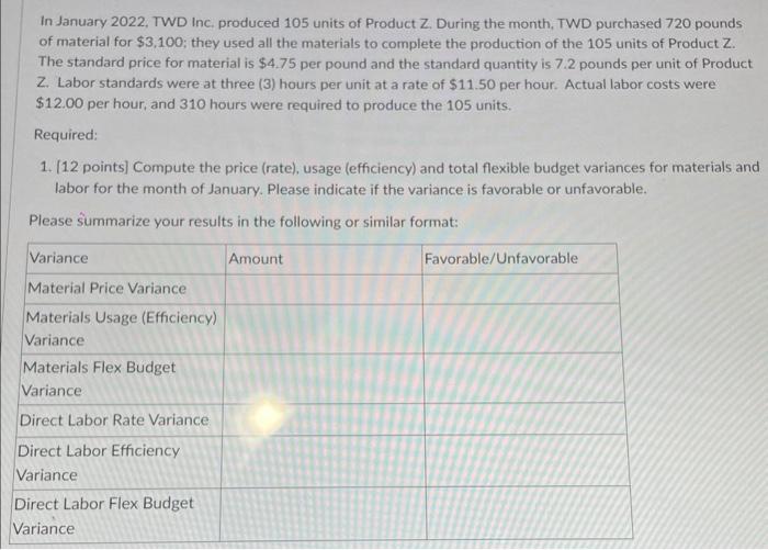 Solved In January 2022, TWD Inc. produced 105 units of | Chegg.com