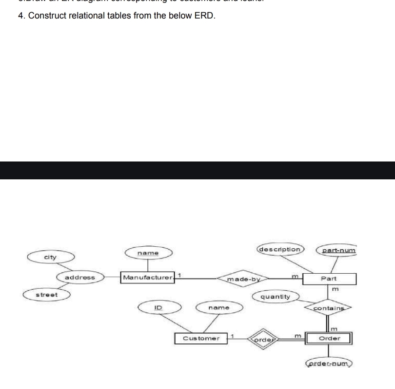 Solved Construct relational tables from the below ERD. | Chegg.com