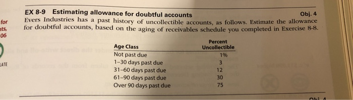 Solved EX 8-9 Estimating allowance for doubtful accounts | Chegg.com
