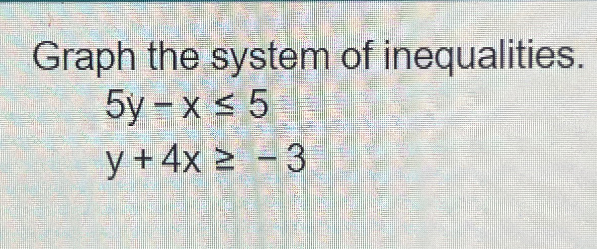 Solved Graph the system of inequalities.5y-x≤5y+4x≥-3 | Chegg.com