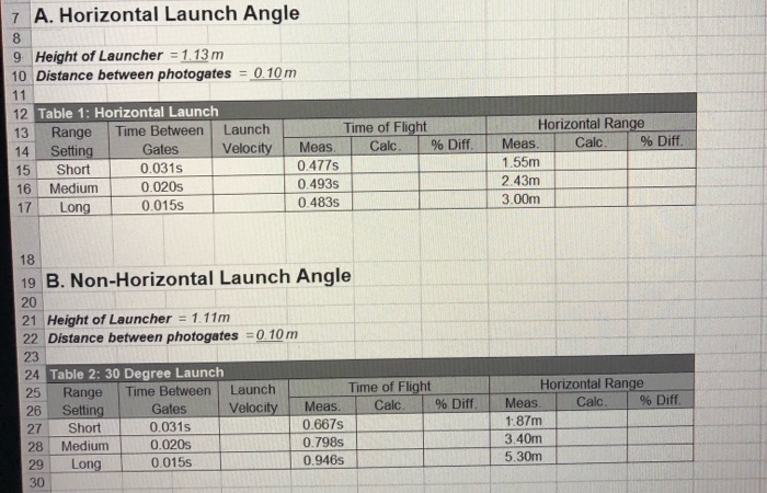 Solved 1 A. Horizontal Launch Angle 9 Height of Launcher = | Chegg.com