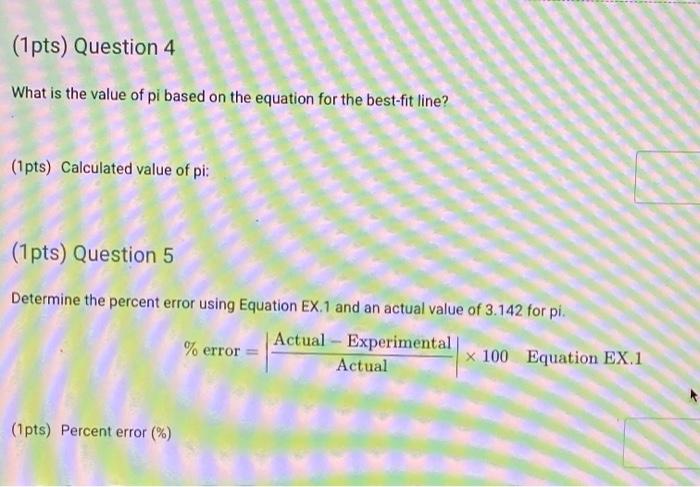 Solved (5pts) Graphing Data Set Pi (n) is the ratio of the | Chegg.com
