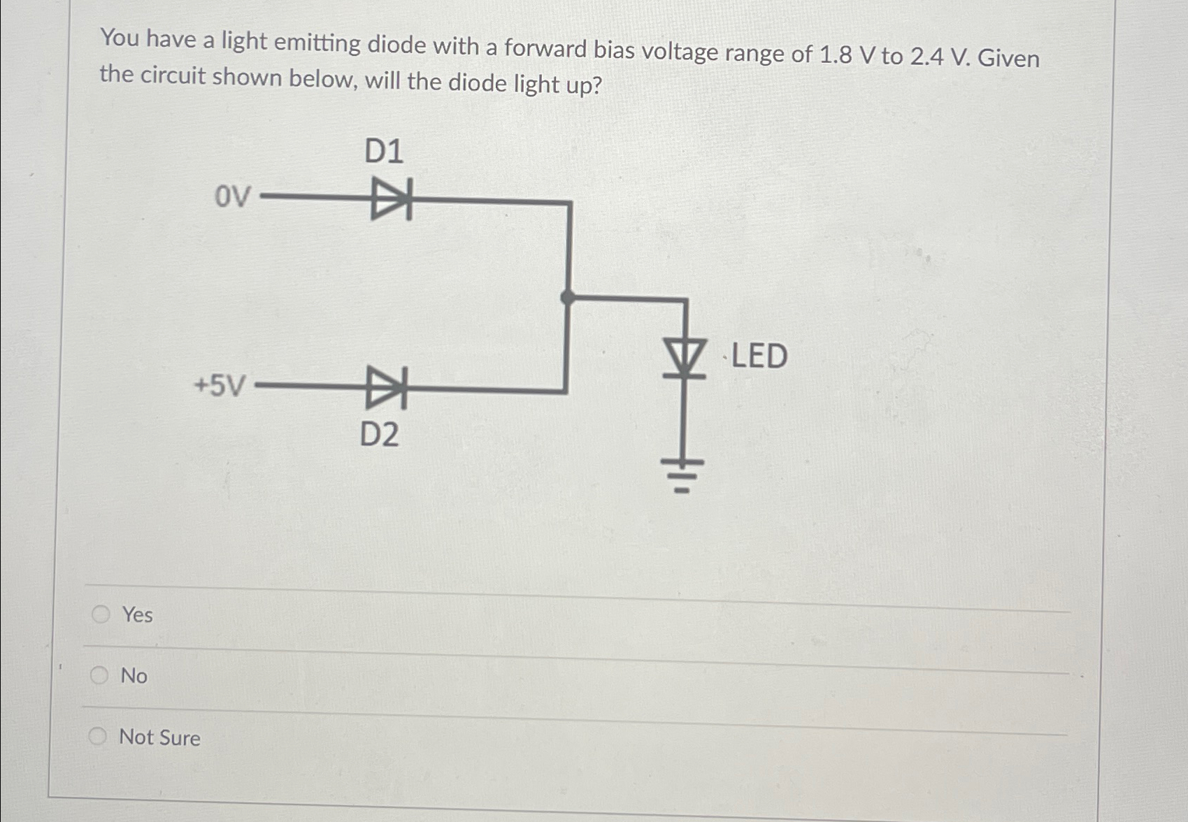 Solved You have a light emitting diode with a forward bias | Chegg.com