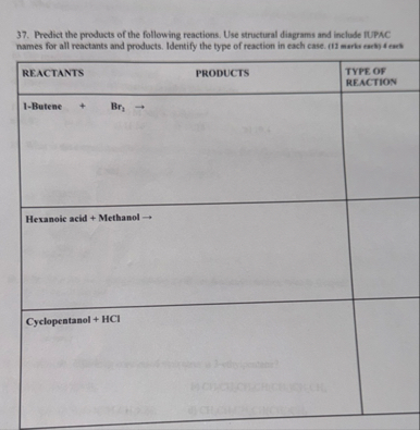 Predict the products of the following reactions. Use | Chegg.com