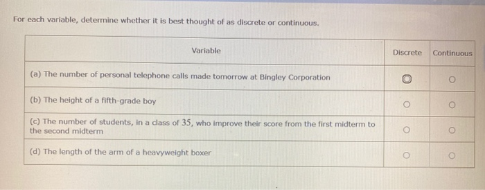 Solved For each variable, determine whether it is best | Chegg.com