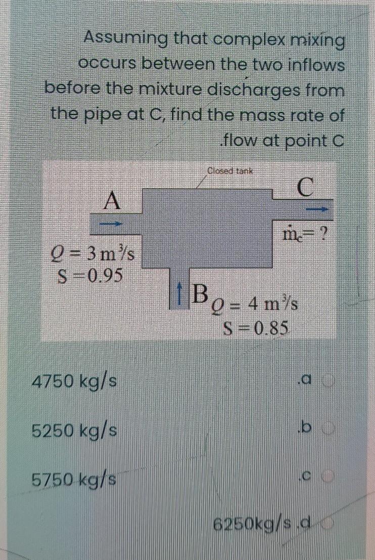 Solved Assuming that complex mixing occurs between the two | Chegg.com