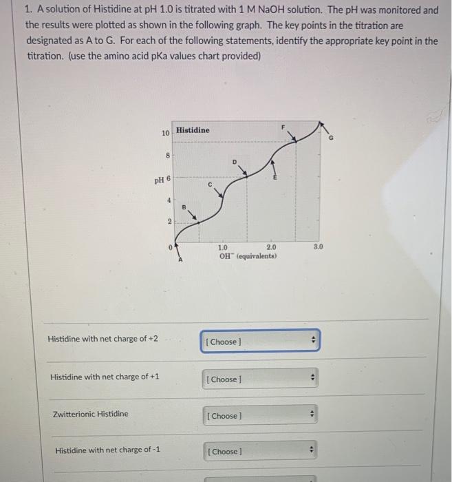 Solved 1. A solution of Histidine at pH 1.0 is titrated with | Chegg.com
