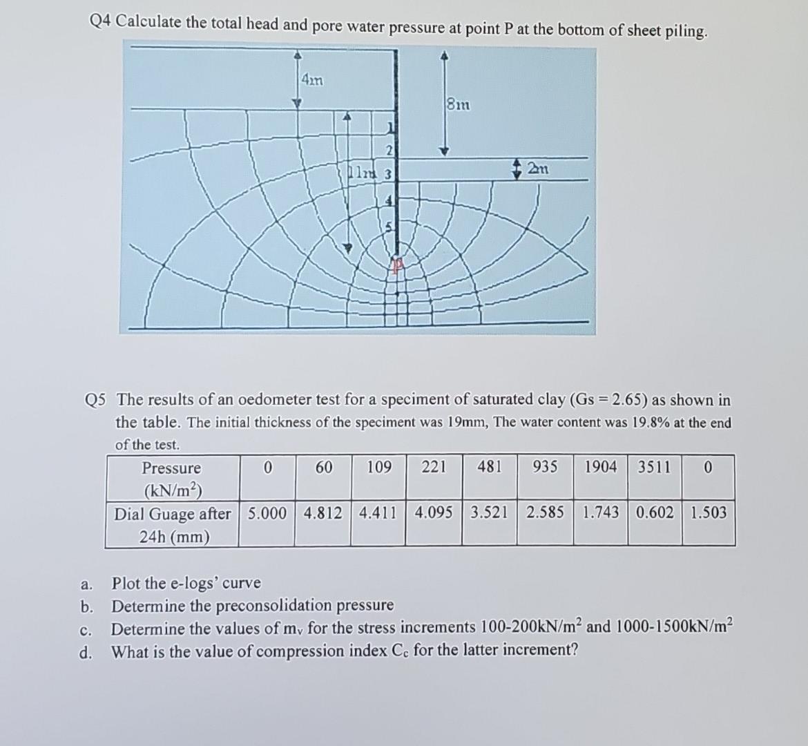 Solved Q4 Calculate the total head and pore water pressure | Chegg.com