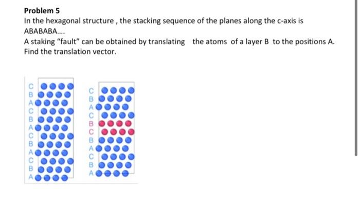 Solved Problem 5 In the hexagonal structure, the stacking | Chegg.com