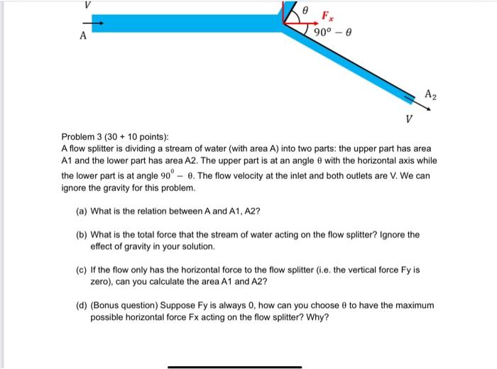 Solved Problem 3 (30 + 10 points):A flow splitter is | Chegg.com