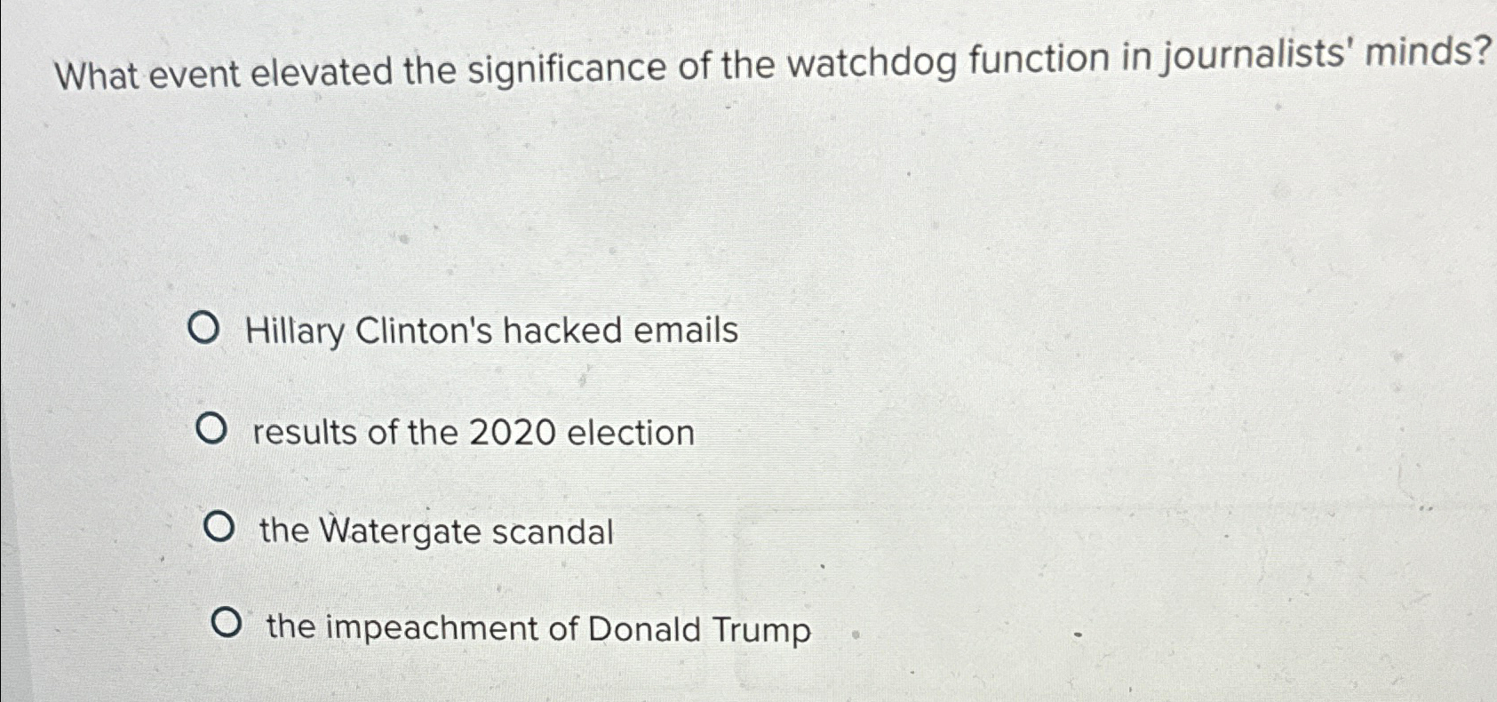 Solved What event elevated the significance of the watchdog | Chegg.com