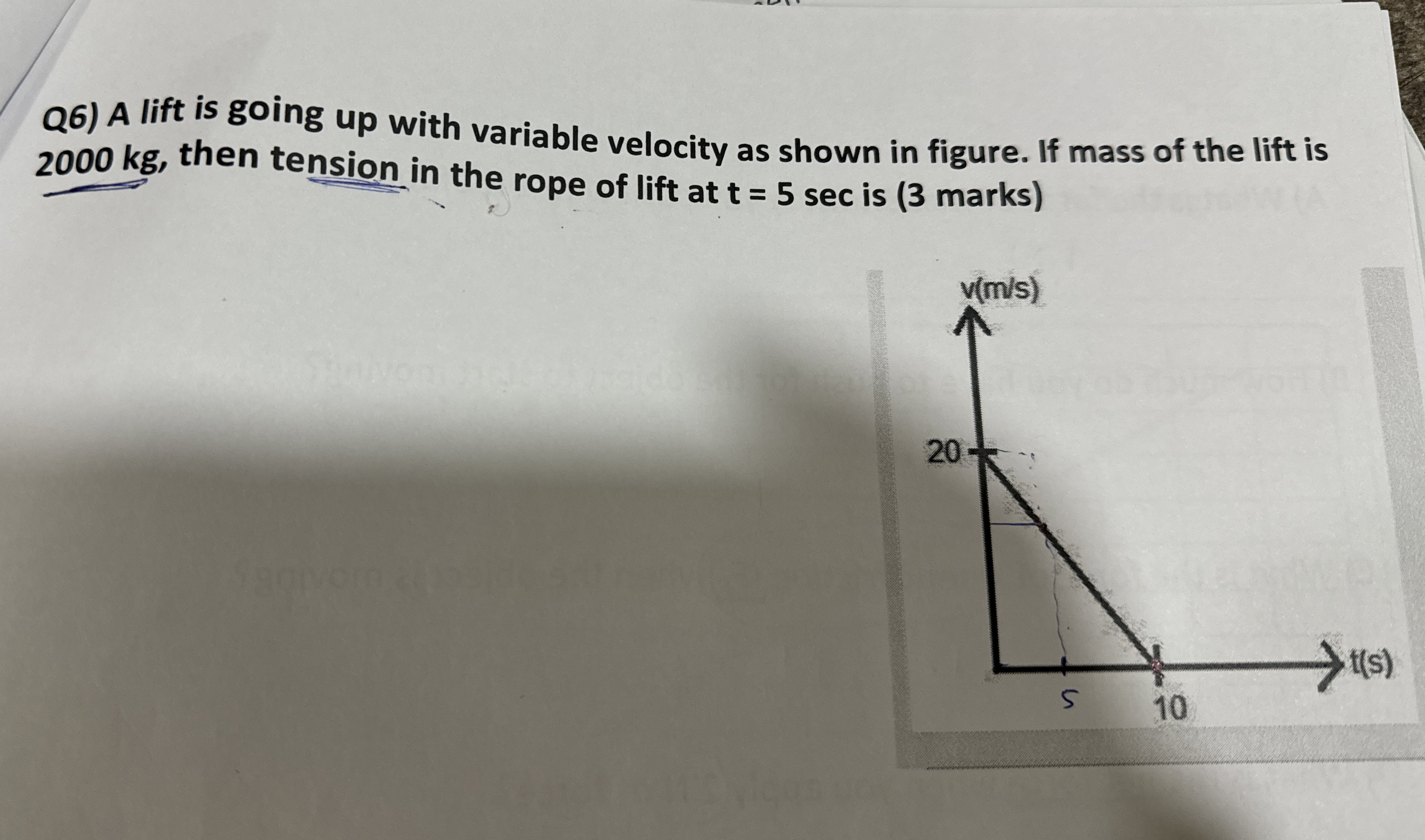 Solved Q6) ﻿A lift is going up with variable velocity as | Chegg.com