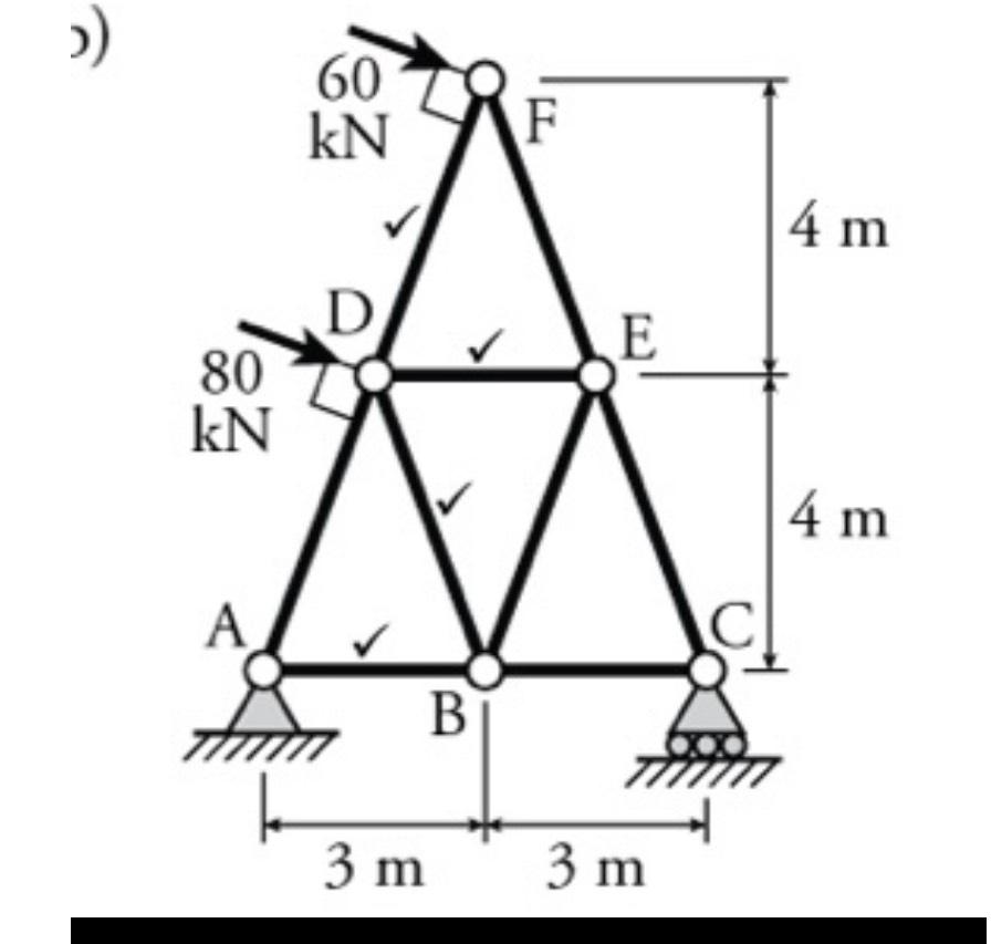 Solved ग)( ﻿static questions truss ) ﻿Determine the forces | Chegg.com