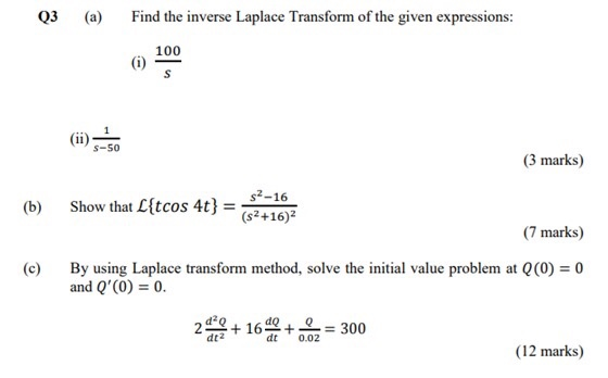 Solved Q3 (a) Find the inverse Laplace Transform of the | Chegg.com