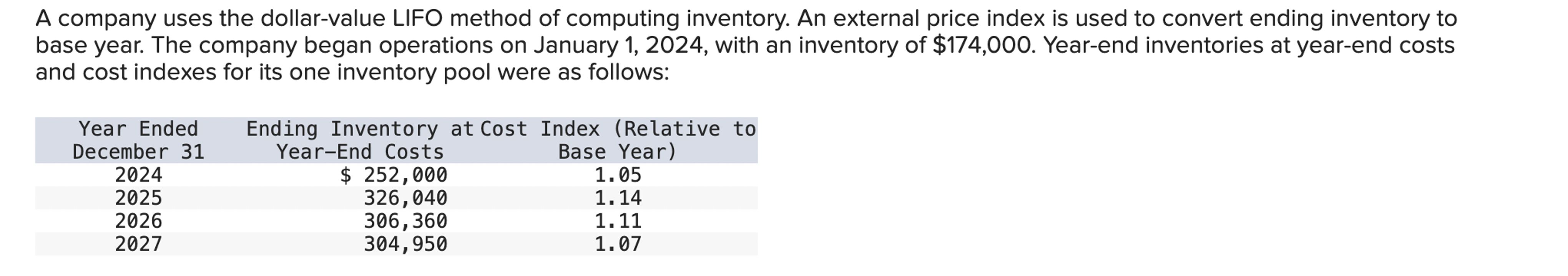 Solved A company uses the dollar-value LIFO method of | Chegg.com