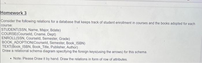 Solved Consider the following relations for a database that | Chegg.com