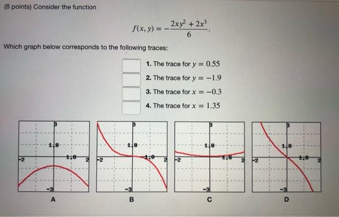 Solved (8 points) Consider the function f(x, y) = 2xy + 2x 6 | Chegg.com