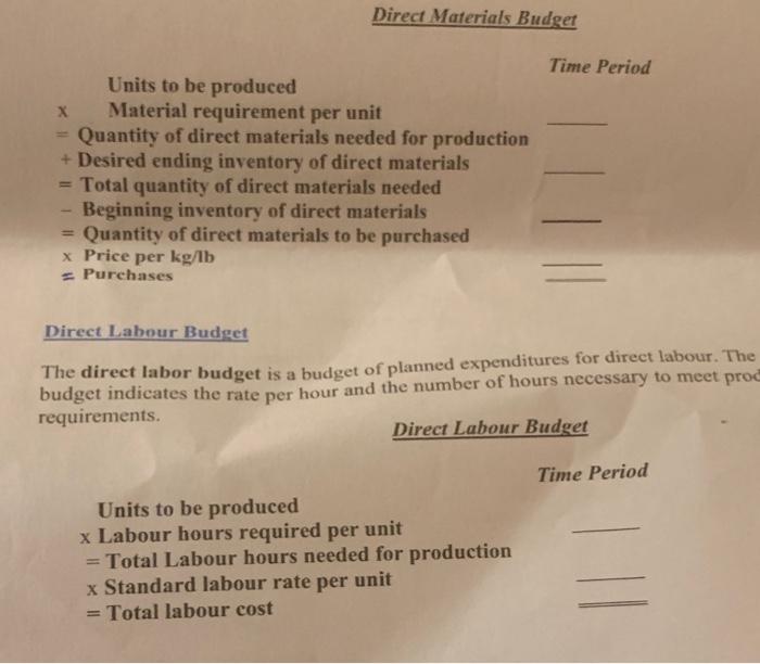 Solved Big Boss Limited was formed two years a po by Jochua | Chegg.com