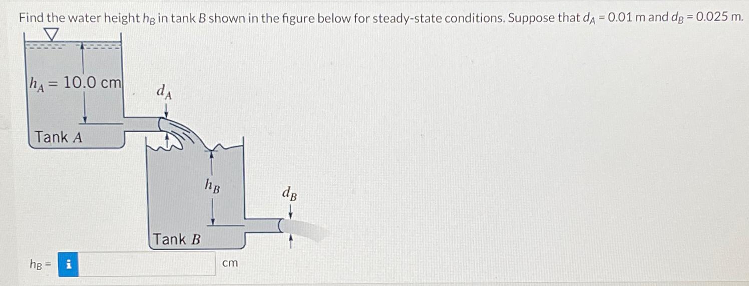 Solved Find the water height hB ﻿in tank B ﻿shown in the | Chegg.com