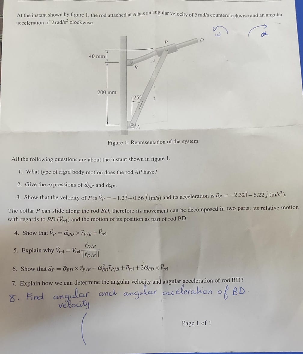 Solved At the instant shown by figure 1 , ﻿the rod attached | Chegg.com