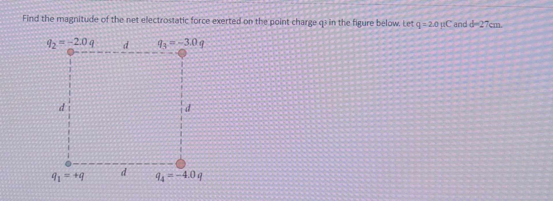 Solved Find the magnitude of the net electrostatic force | Chegg.com