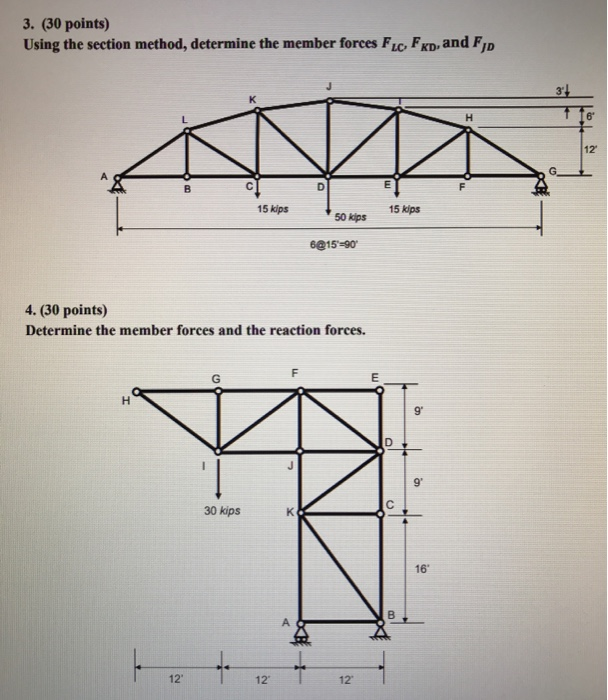 Solved 3. (30 points) Using the section method, determine | Chegg.com