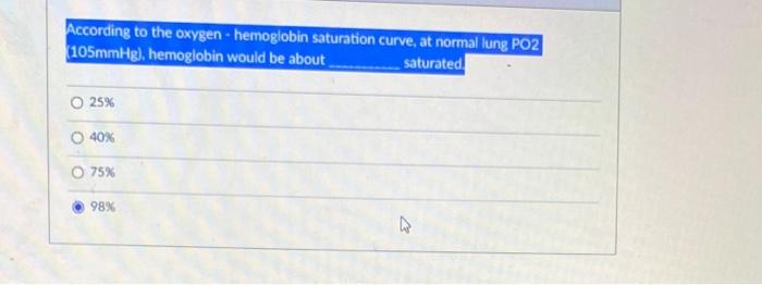 Solved According to the oxygen - hemoglobin saturation | Chegg.com