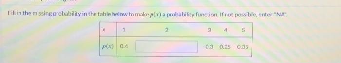 Solved Fill in the missing probability in the table below to | Chegg.com